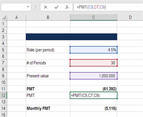 Image result for Excel Commands Finance