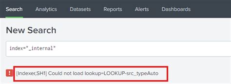 Image result for Splunk Could Not Find Object Error