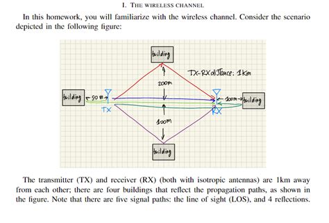 Image result for MATLAB Wi-Fi Decoding