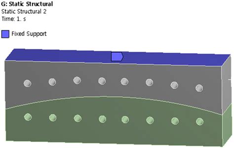 Image result for Structural Static Model