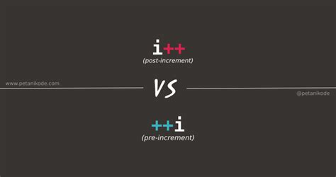 Image result for Pre and Post Increment Operator Expanded Form