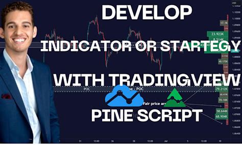 Image result for Pine Script Look for Indicator in Another Script