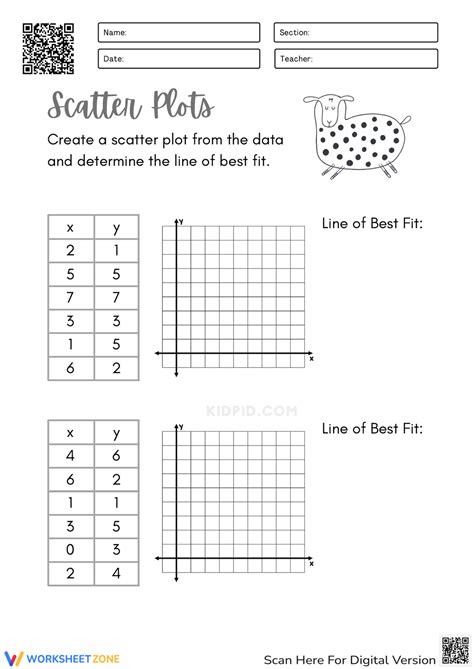 Scatter Plots Worksheets 2024 - Worksheets Library