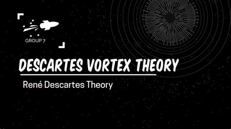 Image result for Cartesian Vortex Theory