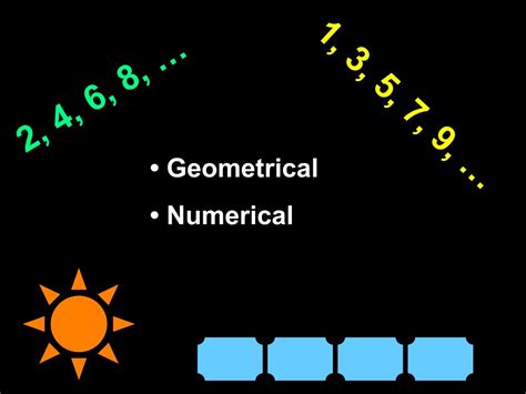 Image result for Create Patterns in PowerPoint