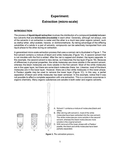 Image result for Manual Extraction