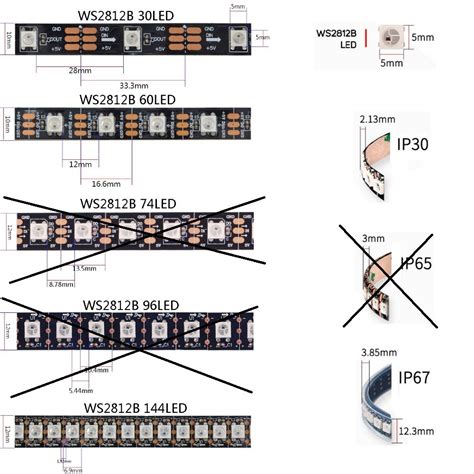 Image result for Arduino Programmable LED Strip