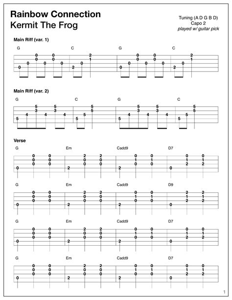 Image result for Kermit Swamp Rainbow Connection