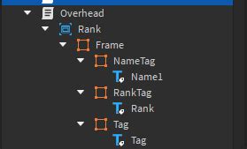 Image result for How to Fix ROBLOX's Overhead GUI Missing Problem