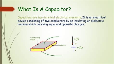 Image result for Capacitor Basic Overview