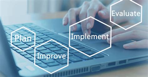 Image result for Mes Implementation Road Map