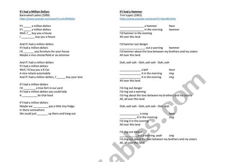 Image result for First Conditional Songs