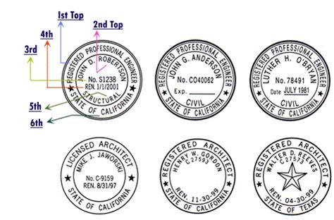 Image result for Coren Engineering Stamp