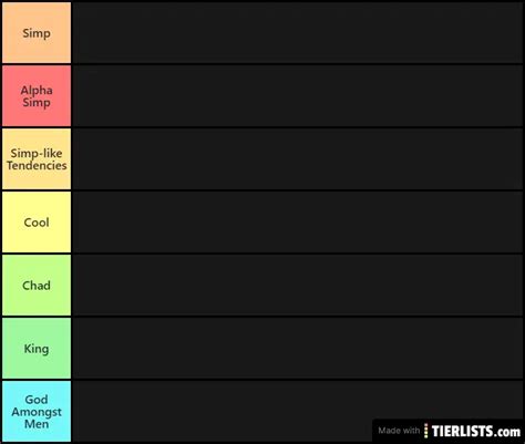 Image result for Simp Names