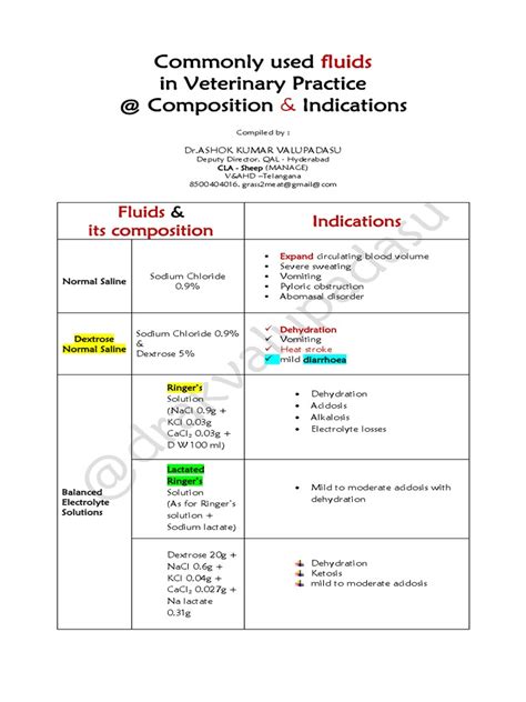 Common IV Fluids at Composition & Indications | PDF | Saline (Medicine ...