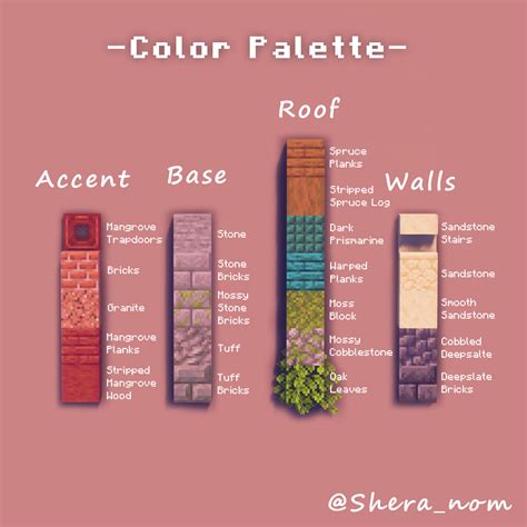 Image result for Minecraft Building Pallets