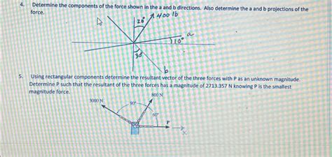 Image result for Components of a Force