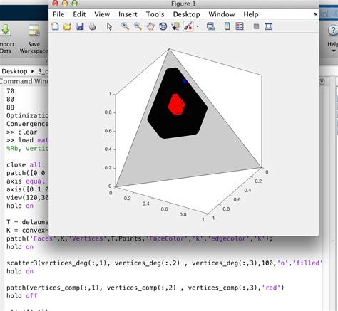 Image result for Red Point MATLAB