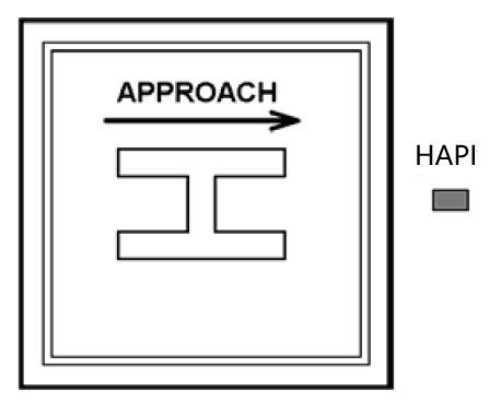Image result for Heliport Approach Path Indicator Hapi
