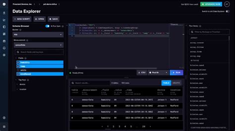 Image result for Migra Stack Load Pattern