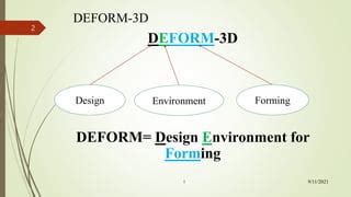 Image result for Deform Software Symbol