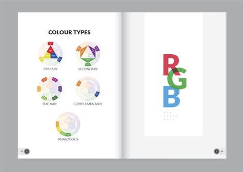 Image result for Introduction Graph Design