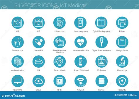 Image result for Modality Vector