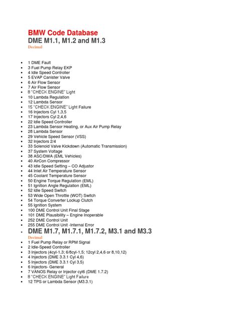 Image result for BMW Part Coding