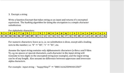 Image result for Encrypt string