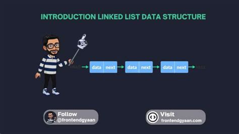 Image result for Linked List Visual