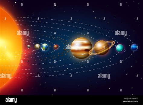 Image result for Solar System Realistic