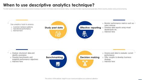 Image result for Descriptive Data Analytics