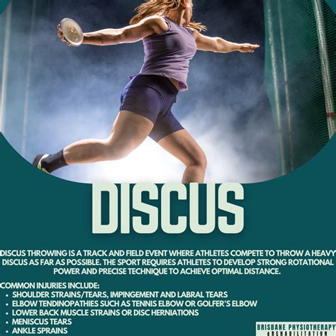 Image result for Discus Block Leg