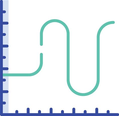 Image result for Graph Outline