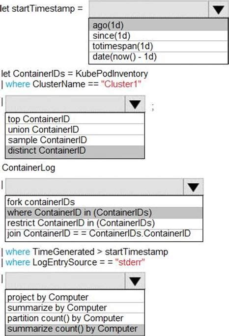 Image result for Azure Monitor Query