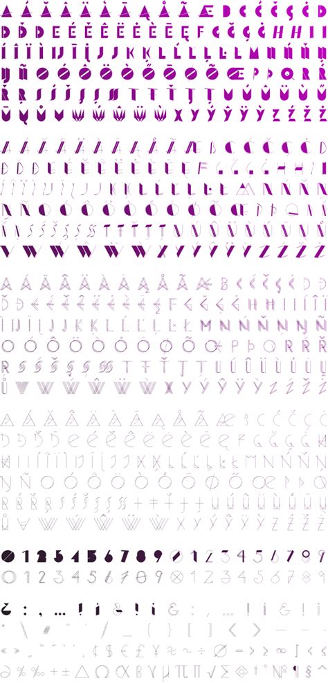 Image result for Type System