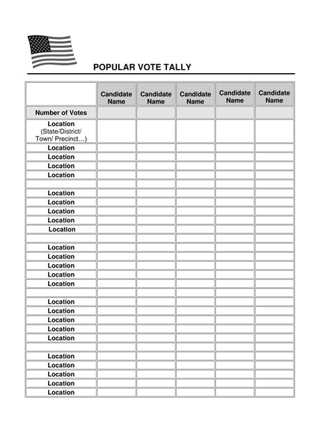 Image result for Presenti Al Voting Example