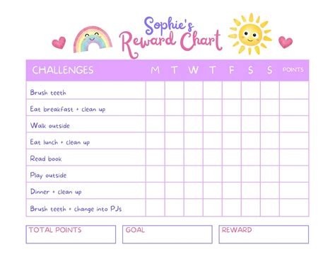 Image result for Behavior Reward Chart Template