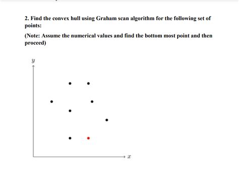 Image result for Graham Scan Java