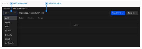 Image result for How to Send Data Using an API