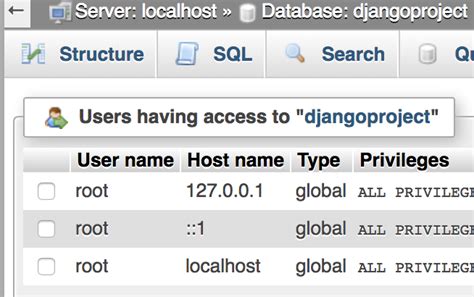 Image result for Django Database Connection