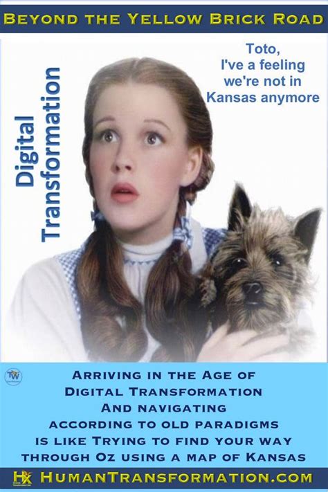 Image result for Hyper Transformation