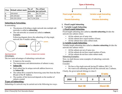 Image result for Python Unit 3 Aktu