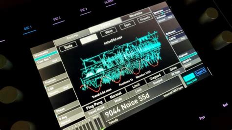 Image result for Wavetable Synthesis