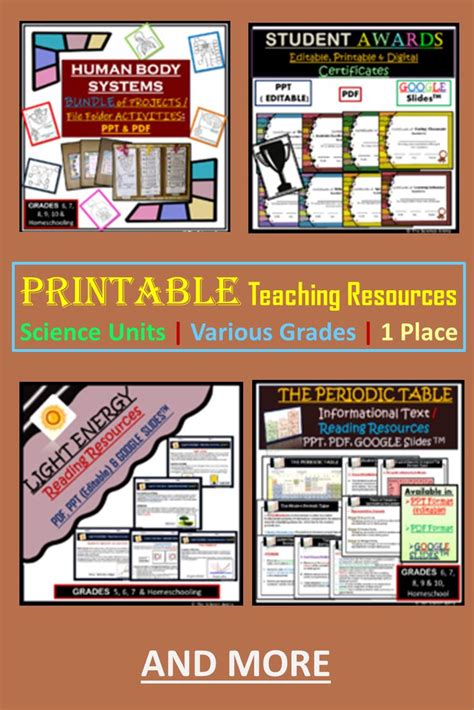 Image result for Teaching Learning Resources for Science