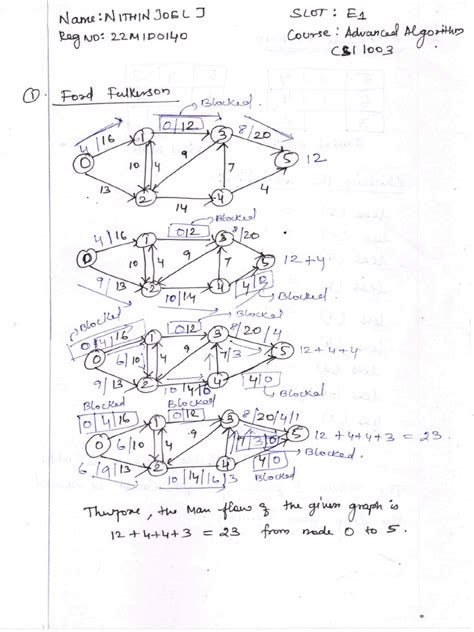 Image result for Algorithms PDF