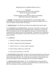 Image result for Army Mou Example