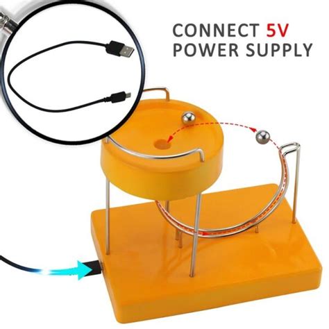 Image result for Kinetic Perpetual Motion Machine