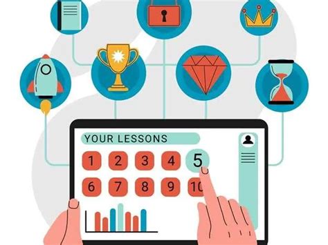 Image result for Auction Platform Software