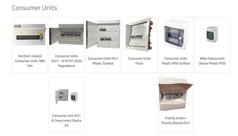 Image result for Electrical Work Consumer Unit